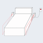 Safe Life | Aged Care Equipment Supplier | Home Care Product