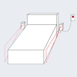 Safe Life | Aged Care Equipment Supplier | Home Care Product