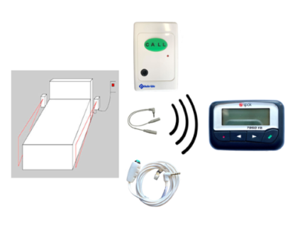 Bed Exit Sensor Beam Alert and Pendant Medical Alarm Kit | Safe-Life