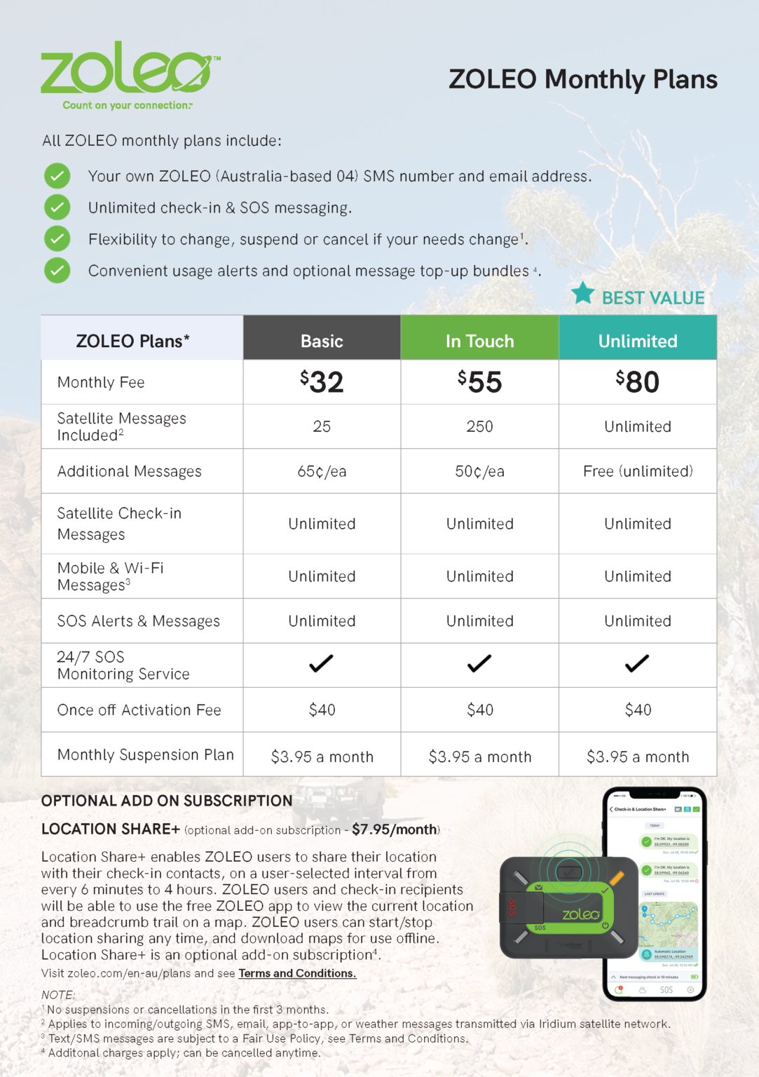 ZOLEO Satellite Communicator | Safe-Life